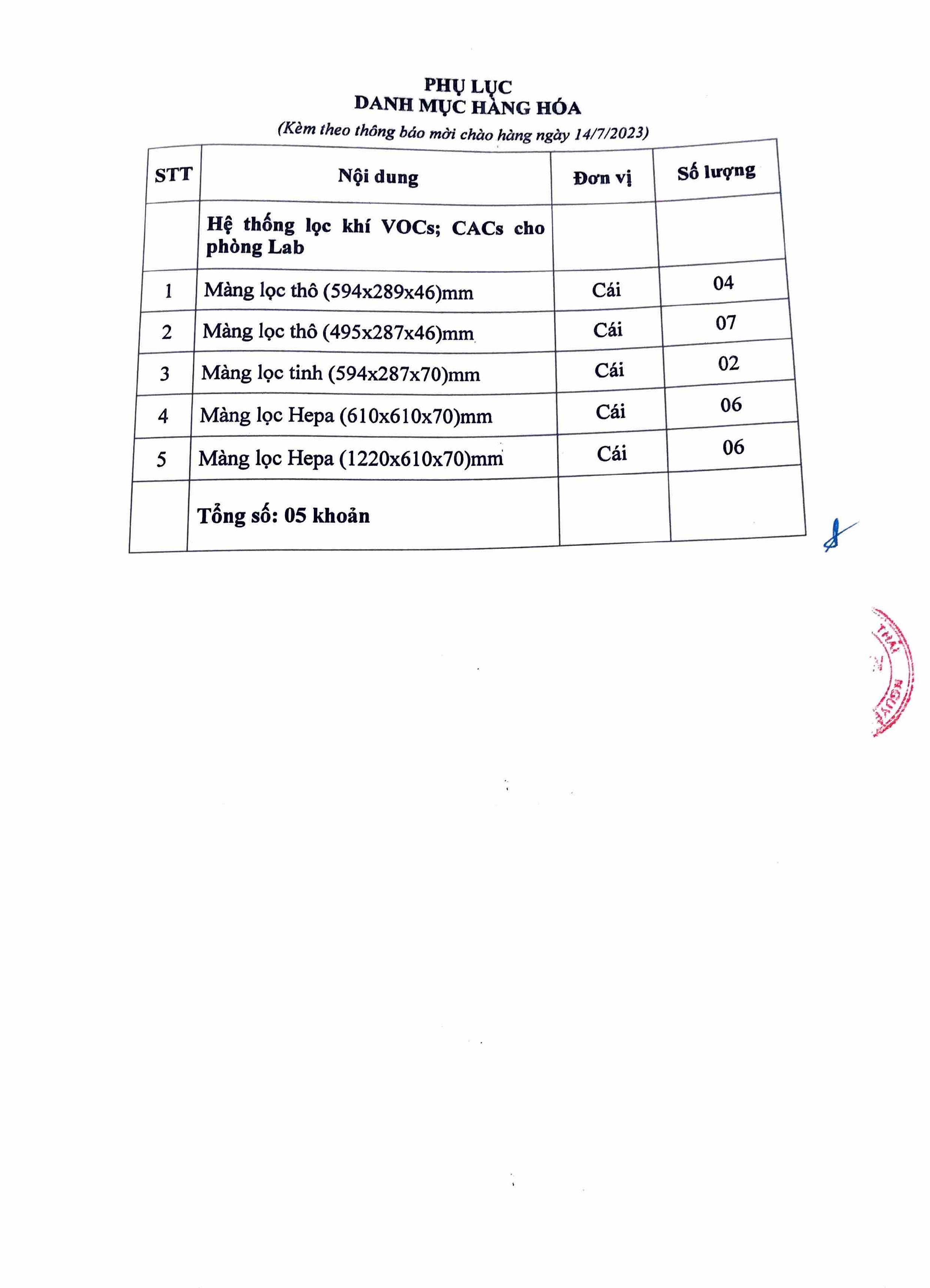 Thông báo: Mua vật tư thay thế màng lọc hệ thống lọc khí cho phòng Lab IVF của Bệnh viện A Thái ...